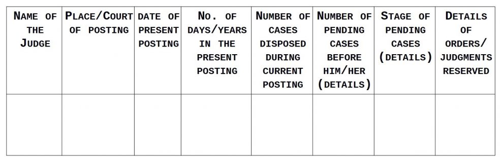 High Court nod must to drop MP|MLA criminal cases: Supreme Court ...